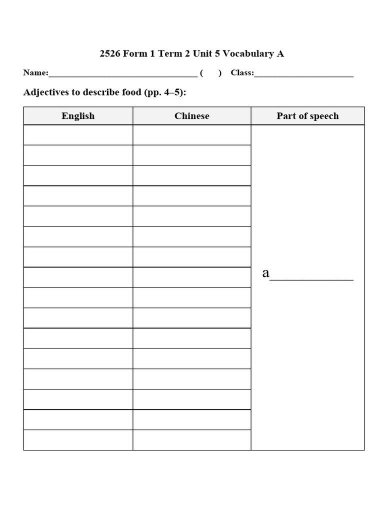 2526 Form 1 Term 2 Unit 5 Vocabulary A | PDF