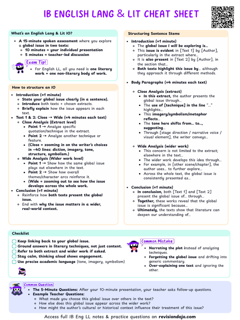 English A Lang & Lit Individual Oral (IO) Cheatsheet | PDF | Human ...