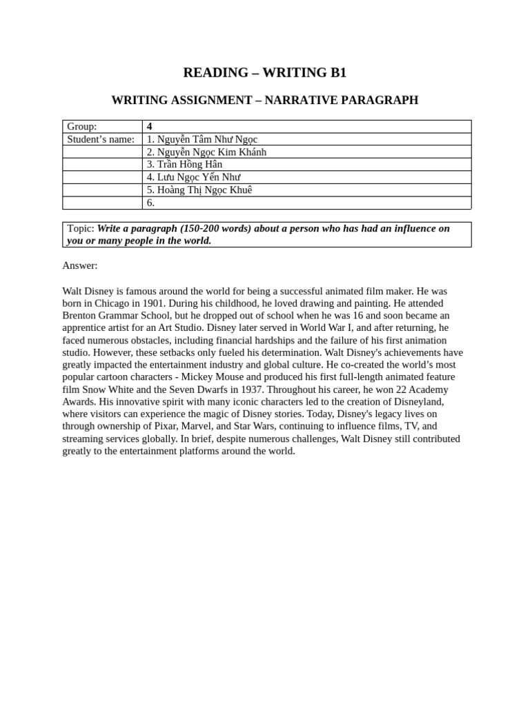 Group 4 - Narrative Paragraph | PDF
