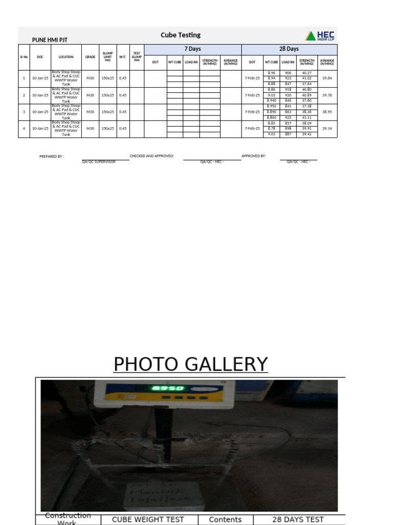 10-01-25 CUBE TEST Body Shop Stoop & AC Pad & CUC WWTP Water Tank | PDF