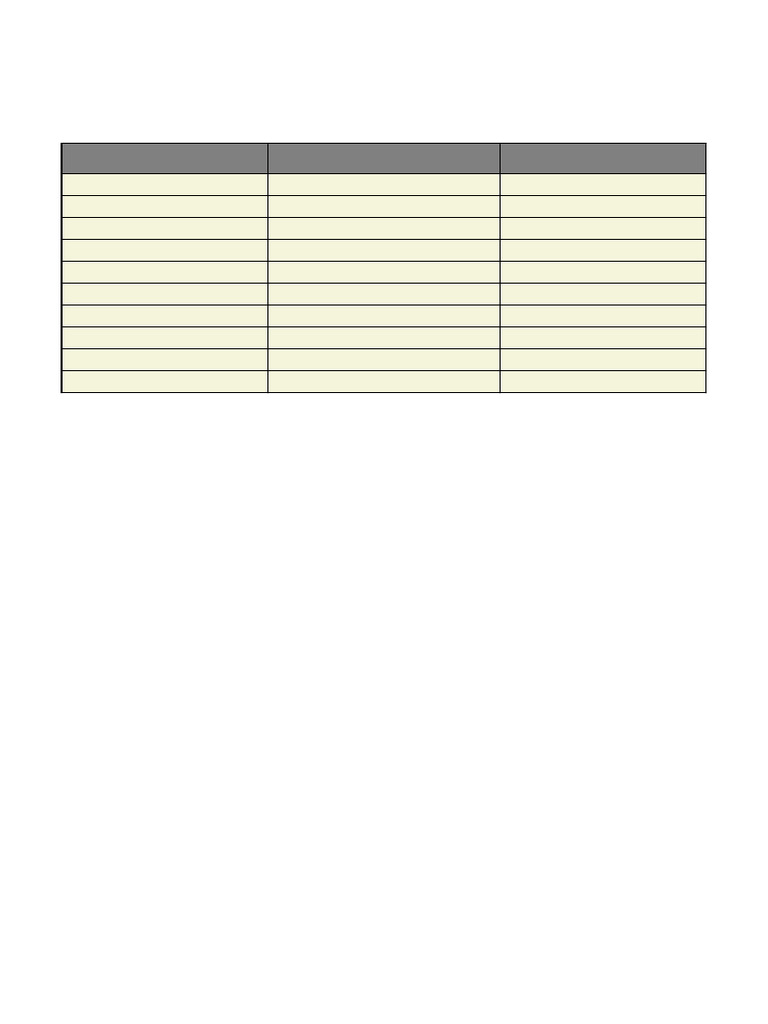 Dangerous Gym Exercises Summary Pdf