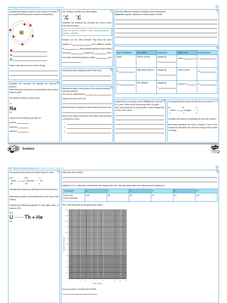 Unit 4 Atomic Structure Foundation Revision Activity Mat | PDF ...