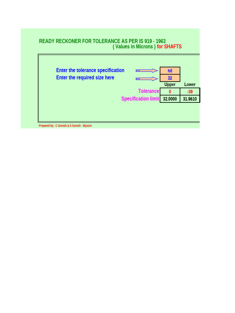 Tolerance Specifications per IS 919 | PDF
