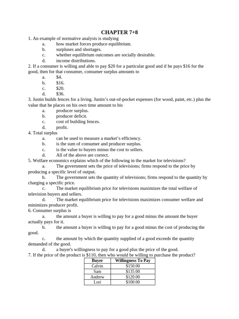 Understanding Consumer and Producer Surplus | PDF | Economic Surplus ...