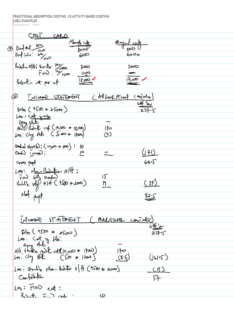 Traditional Absorption Costing Vs Activity Based Costing (ABC) Workings ...