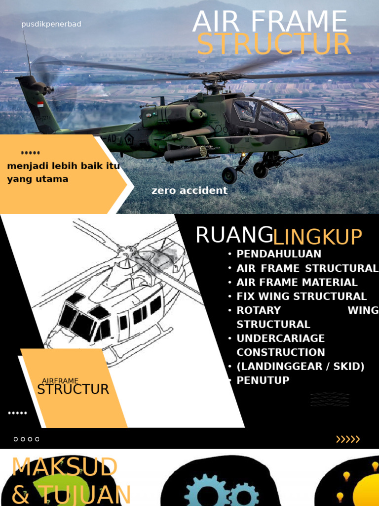 Airframe Structure | PDF