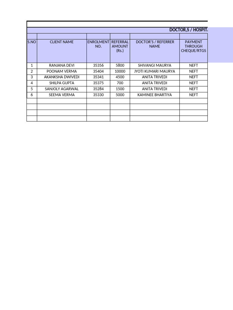 Referral Payment Details Summary | PDF