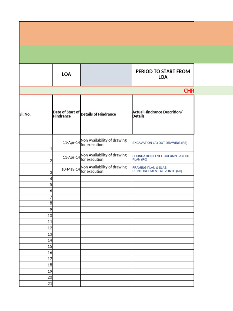 Chronological Hindrance Entries Log | PDF