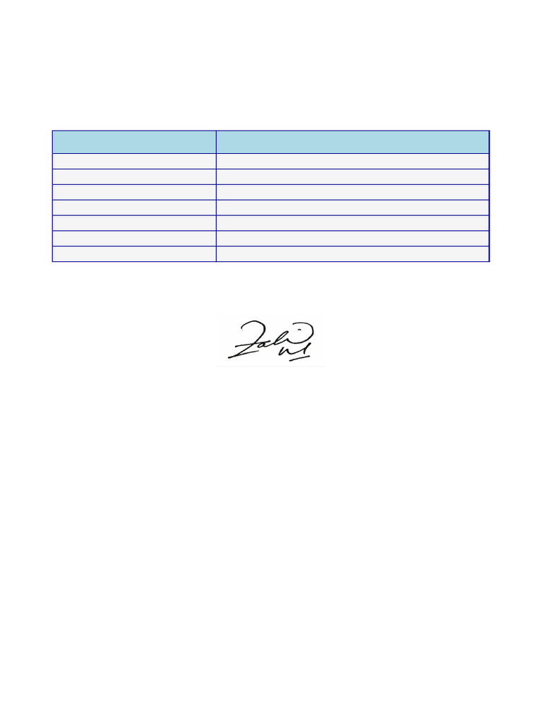 Luxury Referral Slip CMH Jhelum Signed | PDF