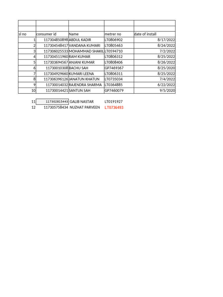 Smart Meter Bill Correction | PDF