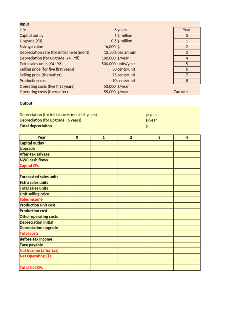 Practice - Textbook - Chapter 2 - Delta Project-2 | PDF | Depreciation | Accounting