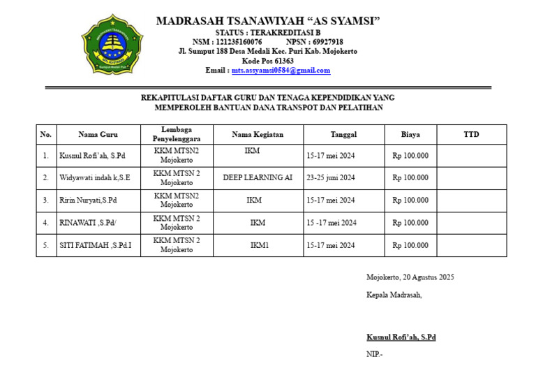Rekap Bantuan Dana Guru MTS As Syamsi | PDF