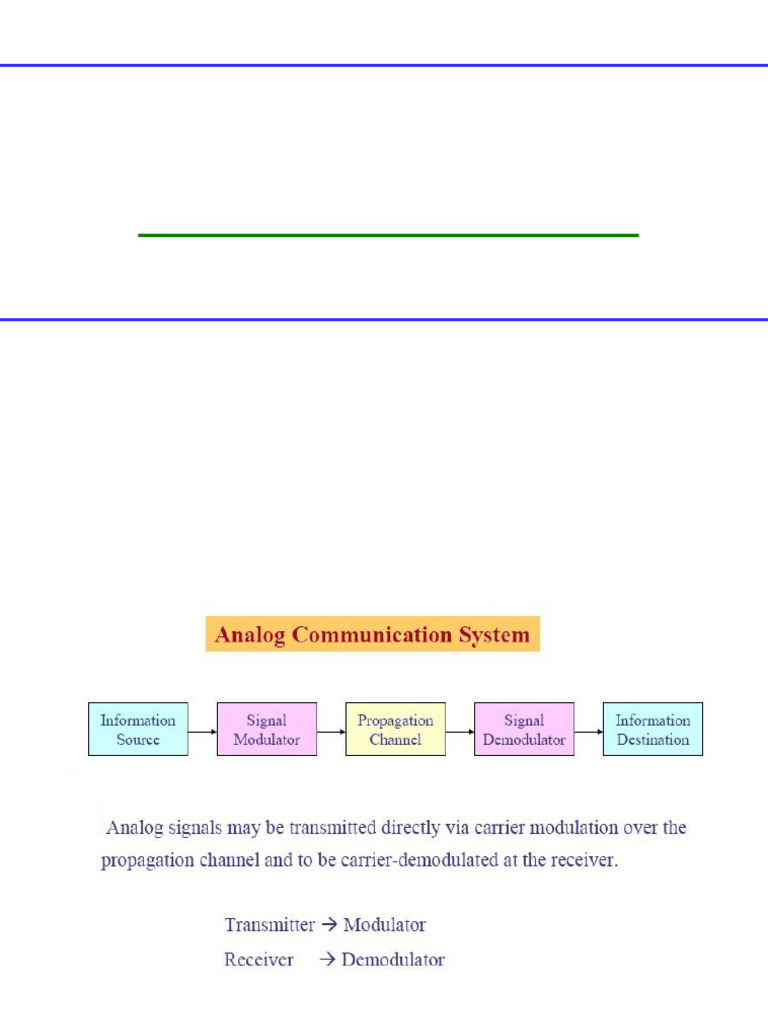 Fund Comm Sys Chapter 04 AM Modulation SP 2022 | PDF | Detector (Radio) | Frequency Modulation