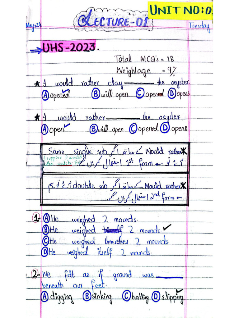 English Notes Mdcat PDF Written by Hadia | PDF