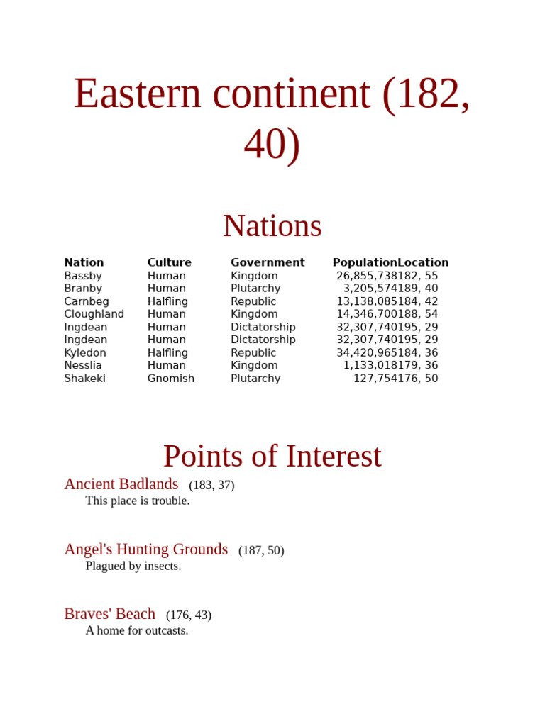 Eastern Continent Nations and Lore | PDF | Deities | Ships