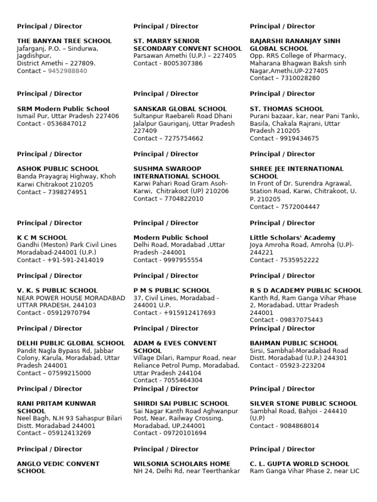 Principal Address Schools 5-2-2024 | PDF | South Asia