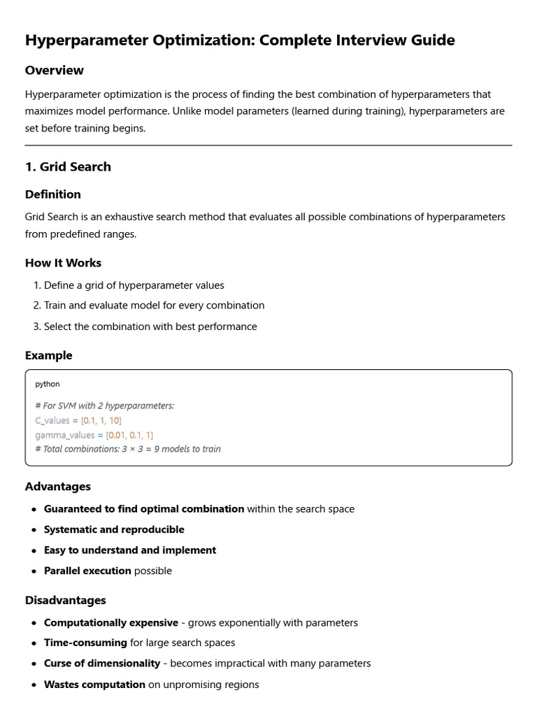 Hyperparameter Optimization - Grid Search, Random Search & Bayesian ...
