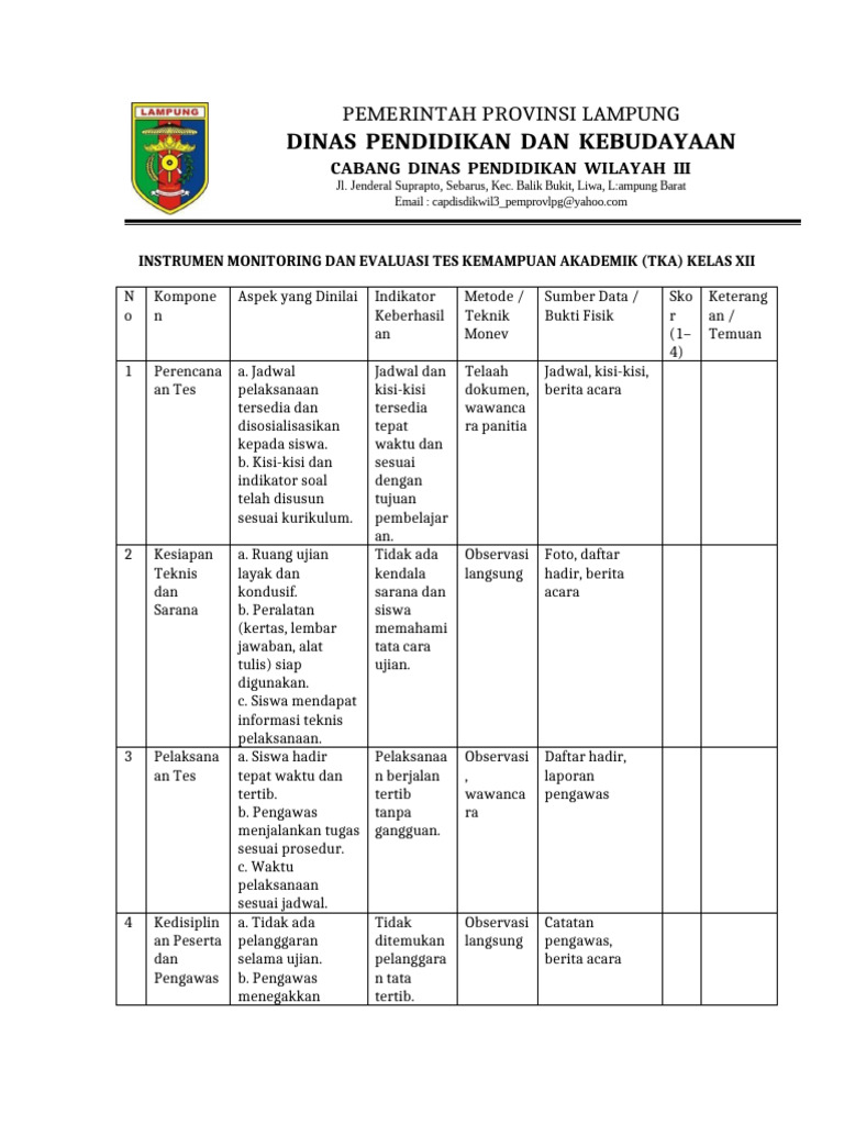 Instrumen Monev TKA Kelas XII | PDF