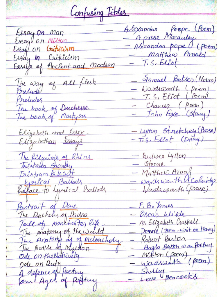02 Confusing Titles | PDF