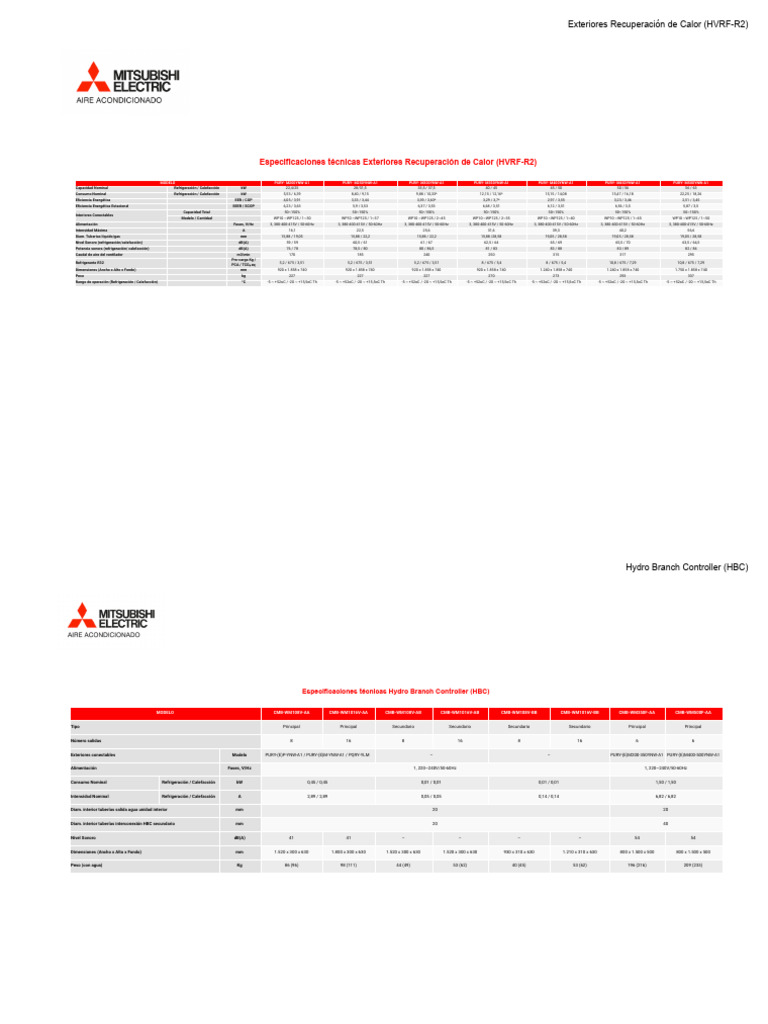 Mitsubishi HVRF r2 | PDF