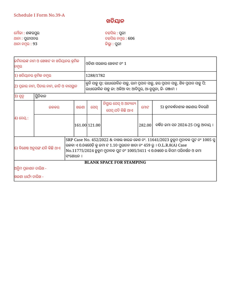 Balia Panda Puri Land Pata | PDF