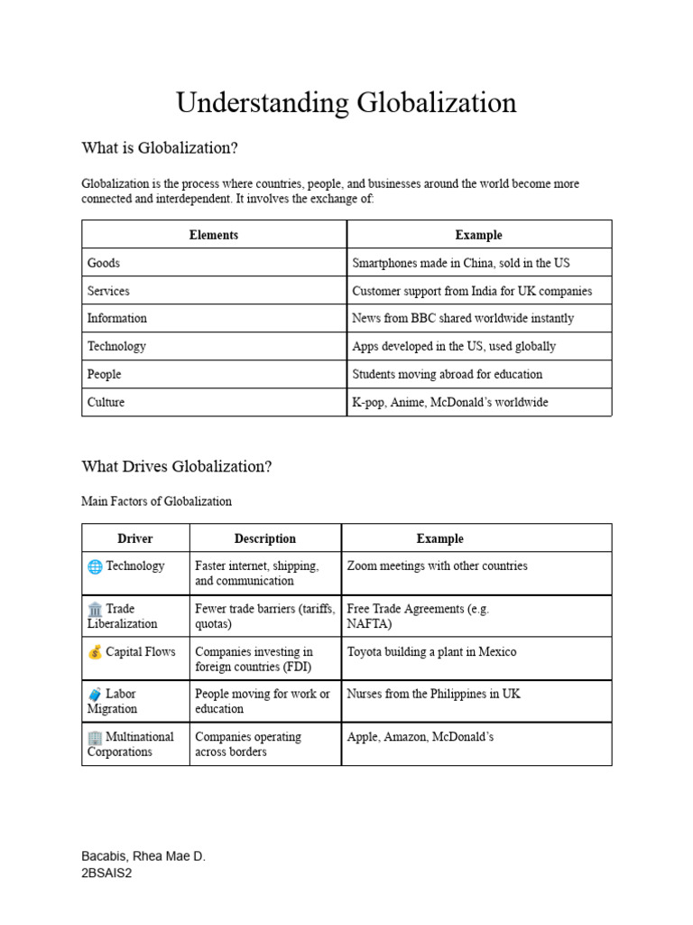 Understanding Globalization 2 | PDF | Globalization | Economics