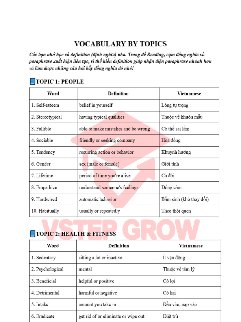 Vocabulary by Topics. | PDF