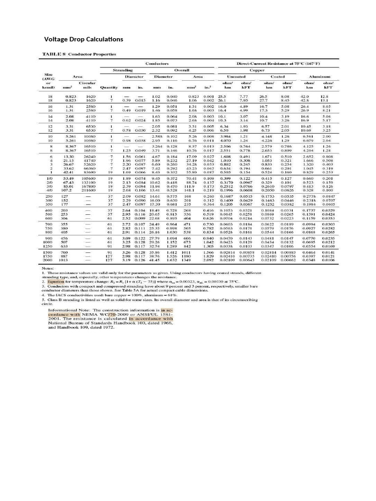Voltage Drop Calculation Table | PDF