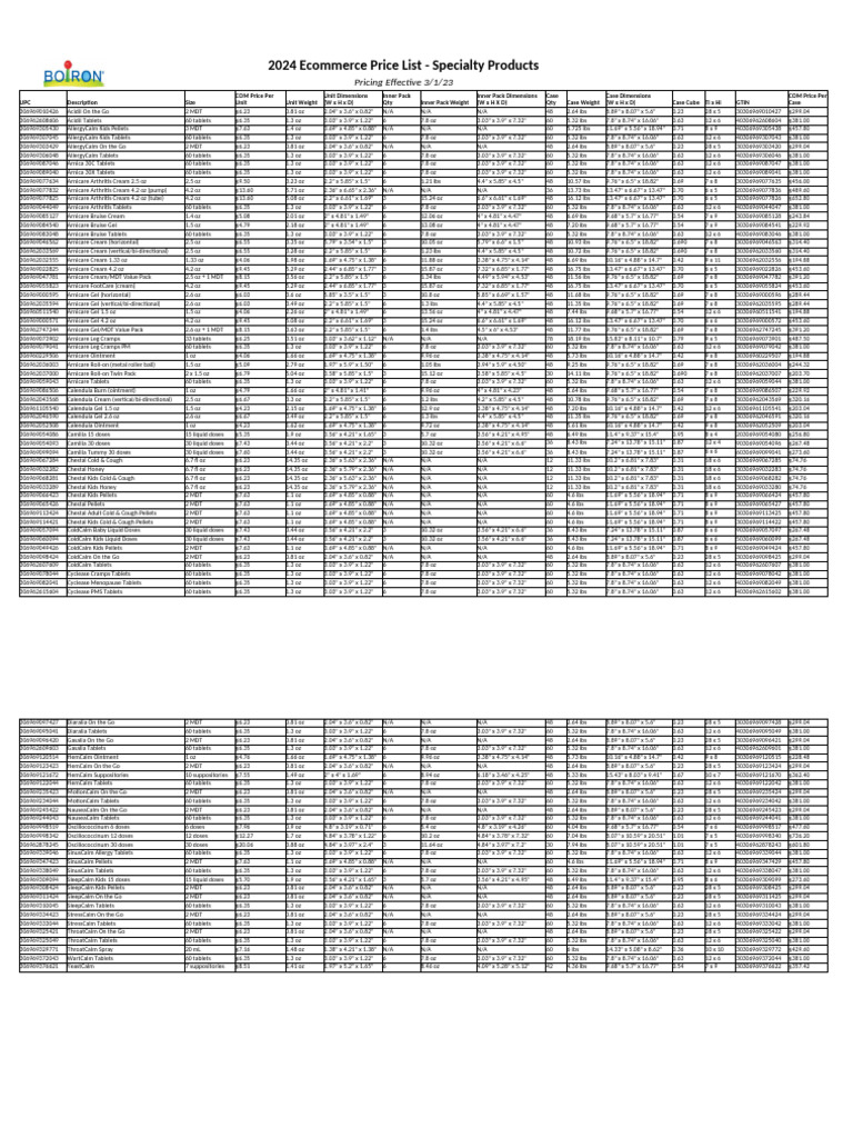 2024 Master Price List | PDF | Medicinal Plants | Medicinal Herbs And Fungi
