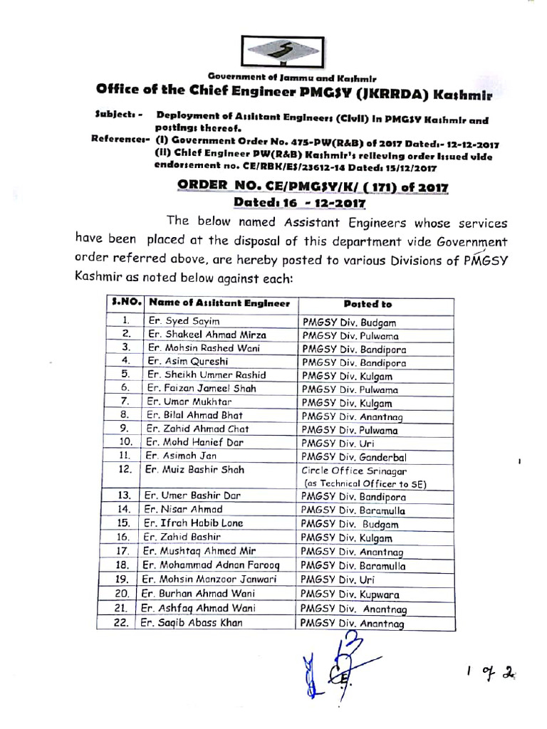 Ae Pmgsy Posting Order | PDF