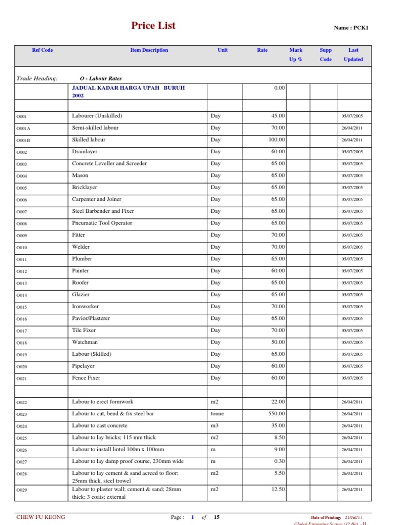 Labour Rates | PDF | Deep Foundation | Door
