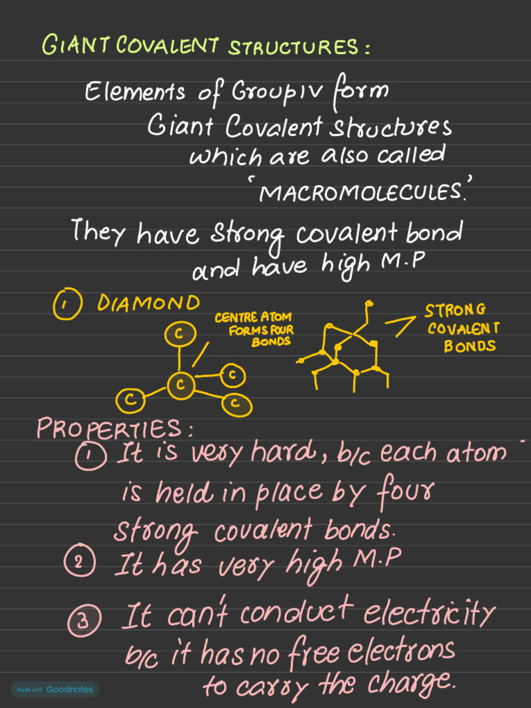 Giant Covalent Structures | PDF