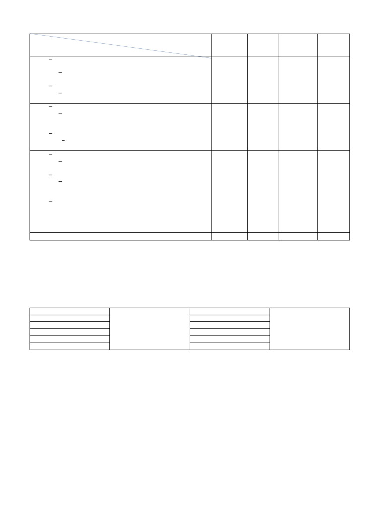 Exame Provincial- Matriz de Emc_9ª Classe Ano Lectivo 20242025 | PDF ...