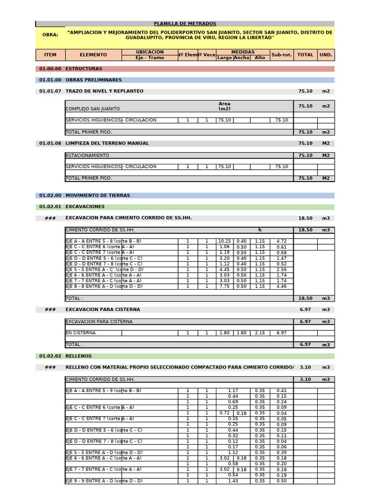 3.-Metrados - Planilla - Servicios - Higienicos - Final 5555 | PDF | Ingeniería de Edificación ...