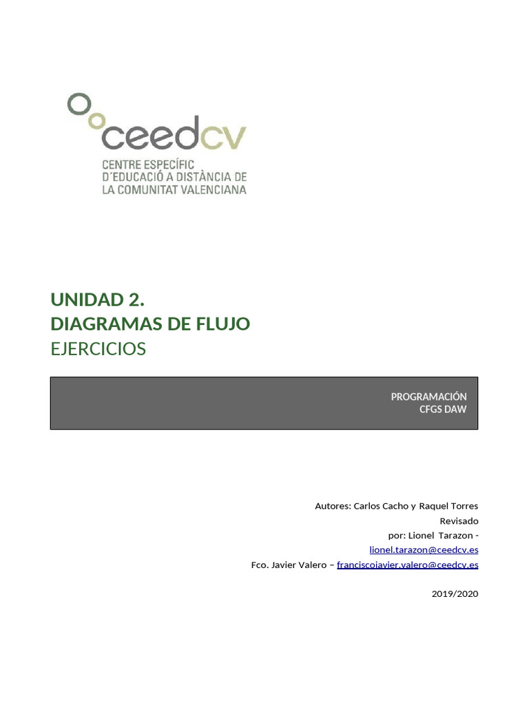 UD2_Ejercicios hechos | PDF