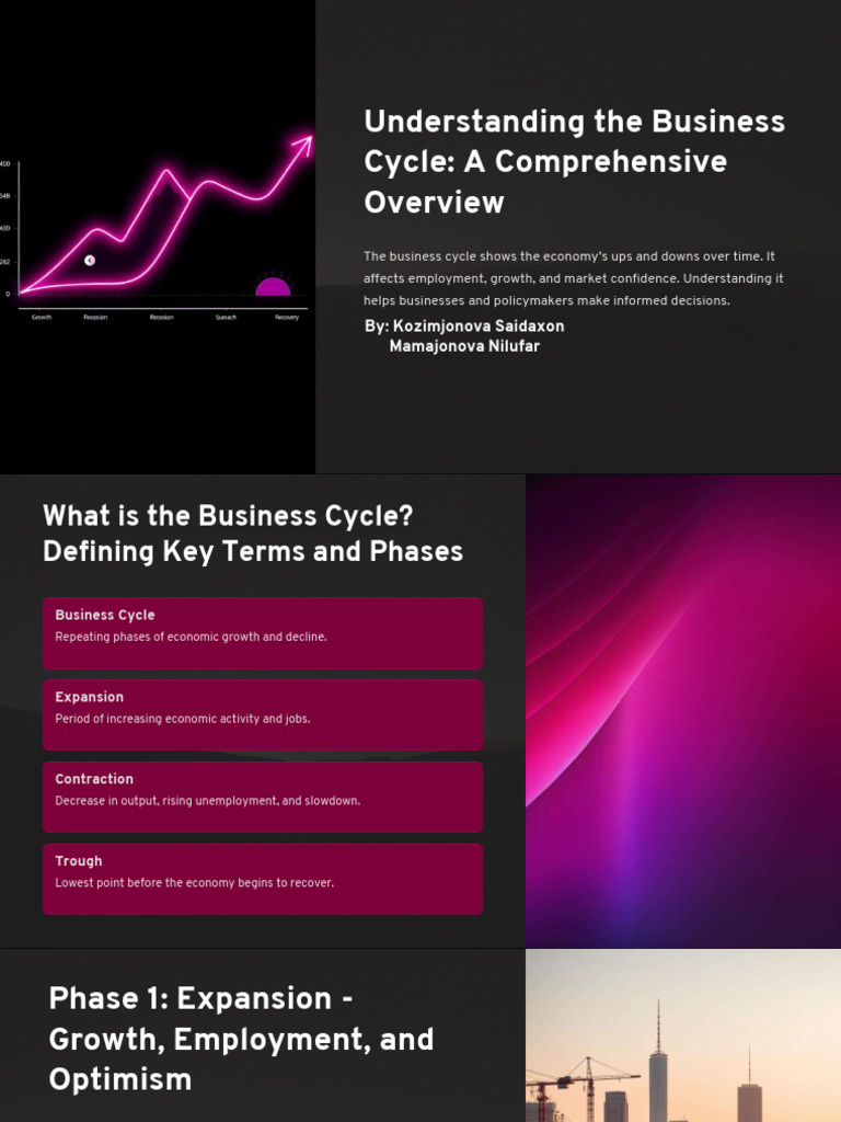 Understanding The Business Cycle A Comprehensive Overview PPTX PPTX ...
