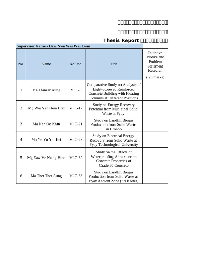 Thesis Report Evaluation Criteria | PDF | Economy And The Environment ...