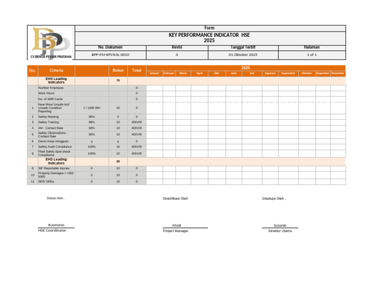 BPP-FM-KPI-0010 - Form KPI HSE | PDF | Safety | Environmental Protection