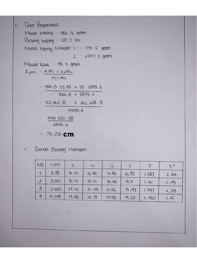AYUNAN FISIS AREZA | PDF