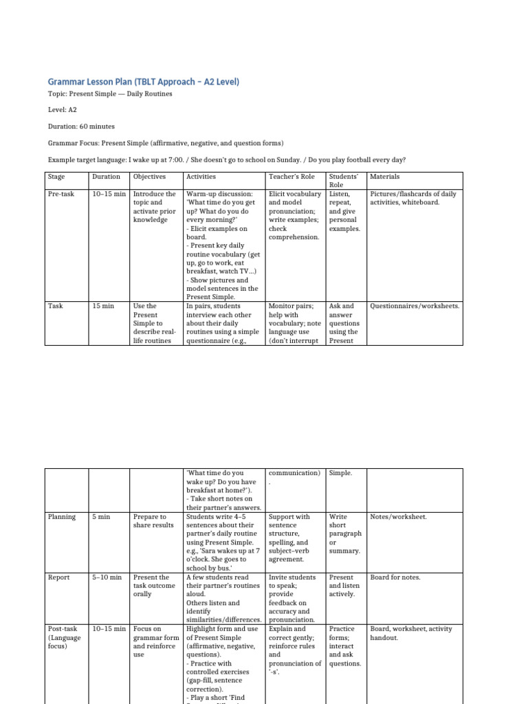 A2 Lesson Plan: Present Simple Routines | PDF | Fluency | Communication