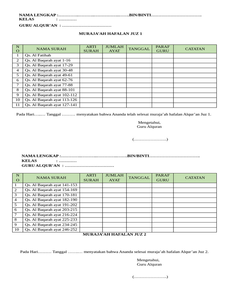 Lembar Muraja'Ah Juz 1 & 2 | PDF