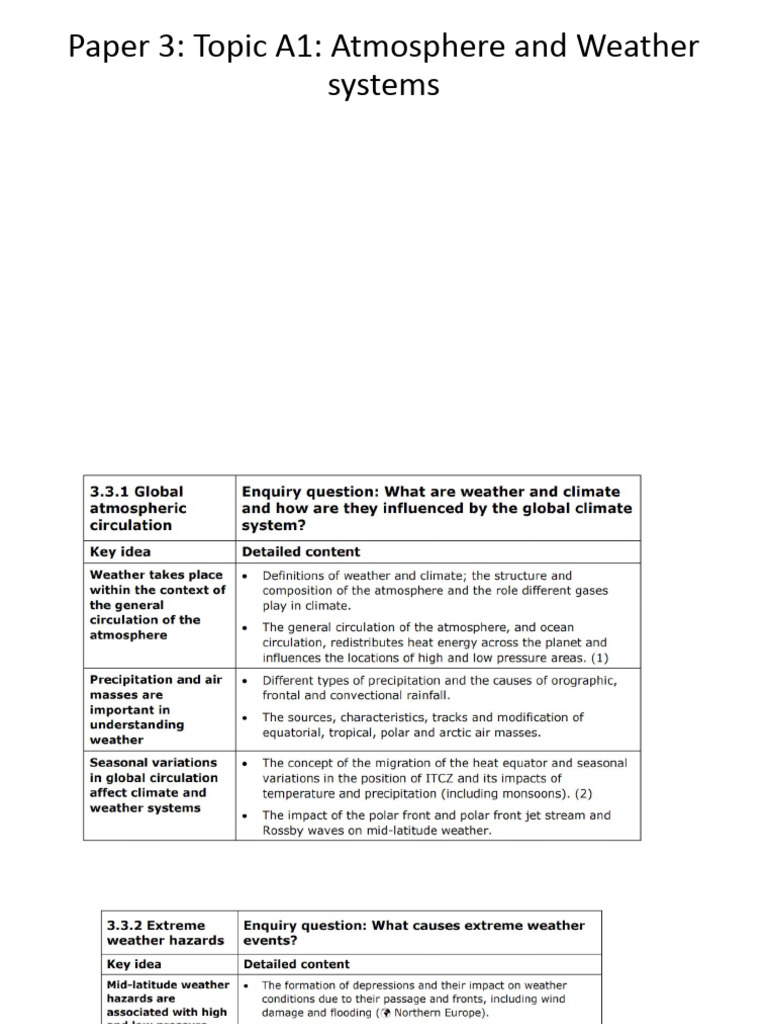 Weather and Climate | PDF | Atmospheric Circulation | Troposphere