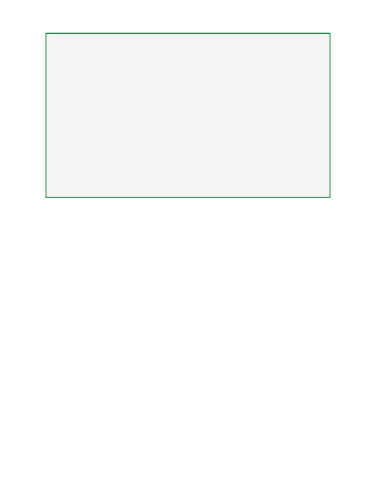 Islamic Birthday Message | PDF