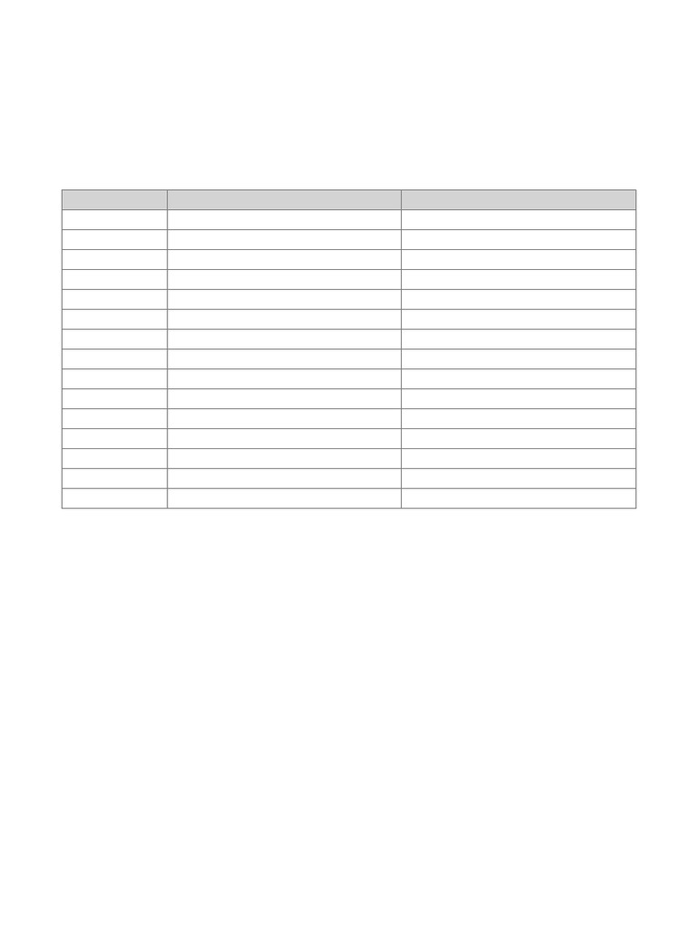 Literary Devices Notes | PDF