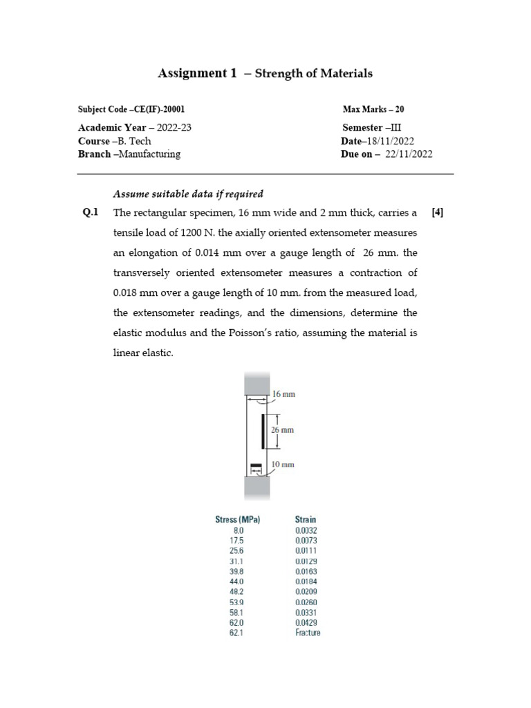 Assignment 1-18 November | PDF | Young's Modulus | Elasticity (Physics)