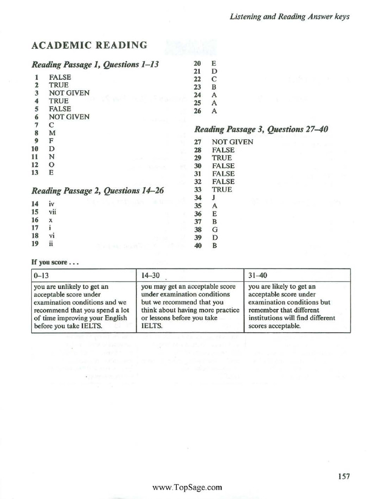 Ielts Reading 3 Ans | PDF