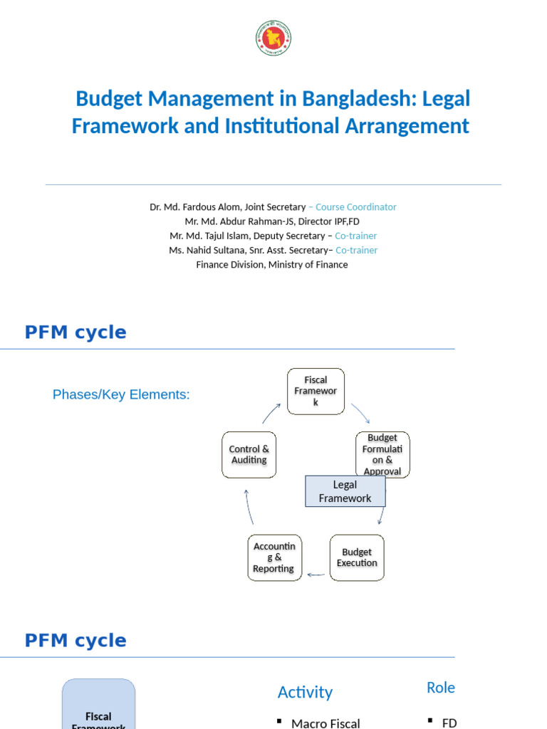 1.6.2 Role of FD, Ird, Erd, PC and Imed-2 | PDF