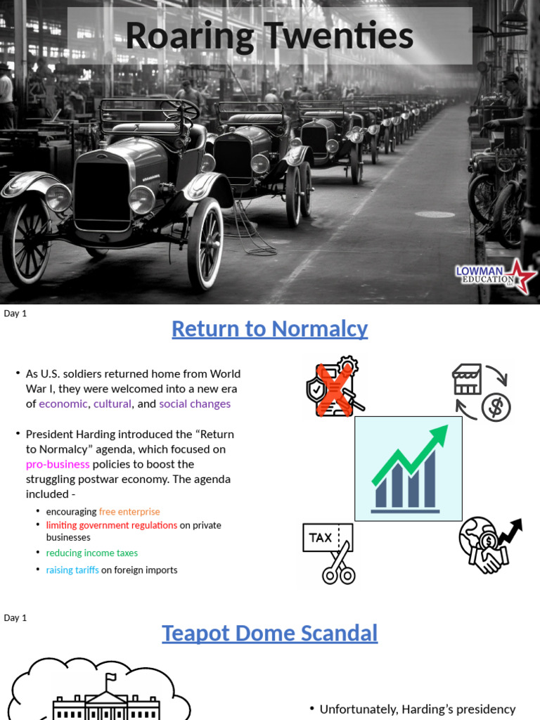 The Roaring Twenties: Culture & Change | PDF | Ku Klux Klan | Communism