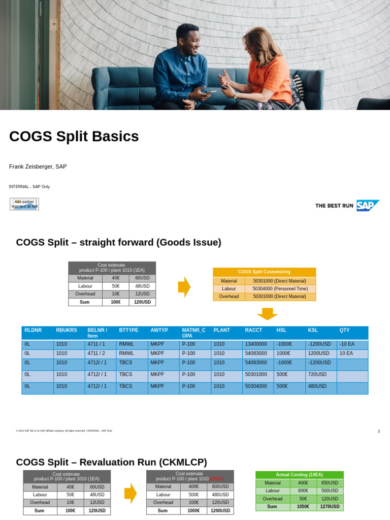 COGS Split Basics | PDF | Computing