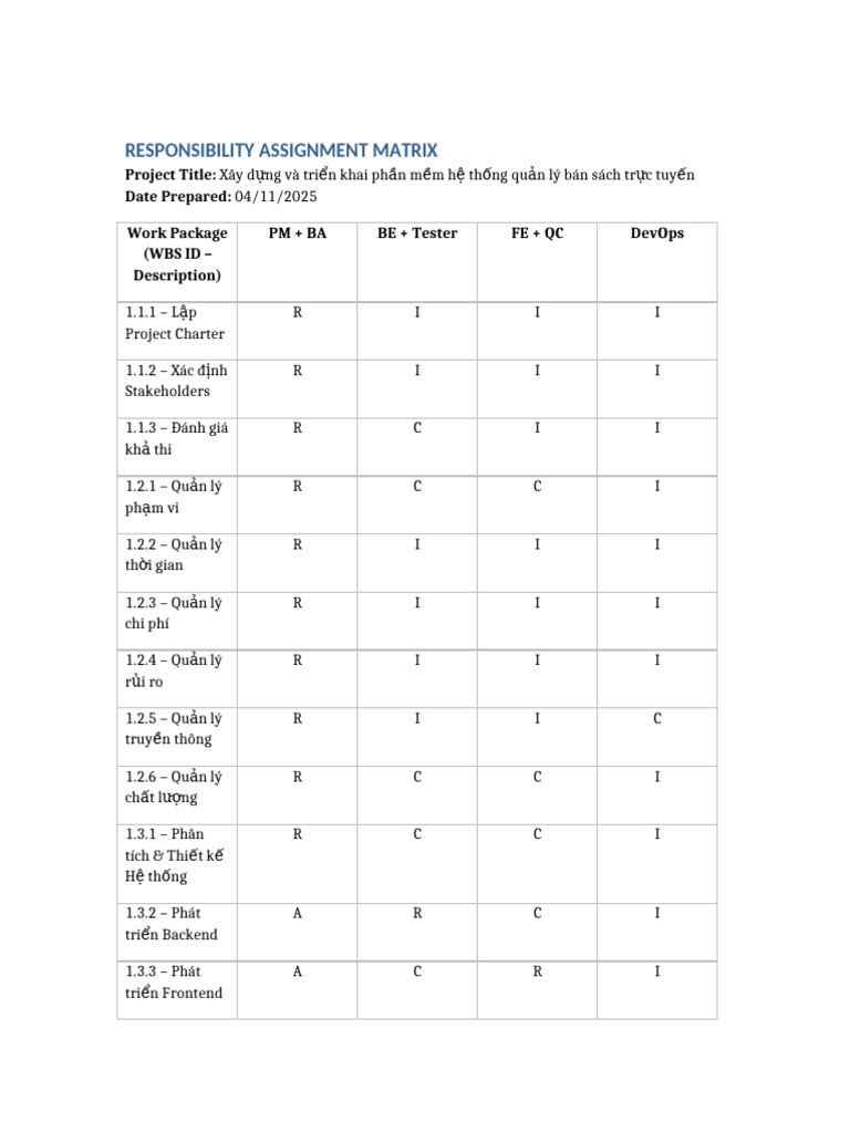 Responsibility Assignment Matrix | PDF